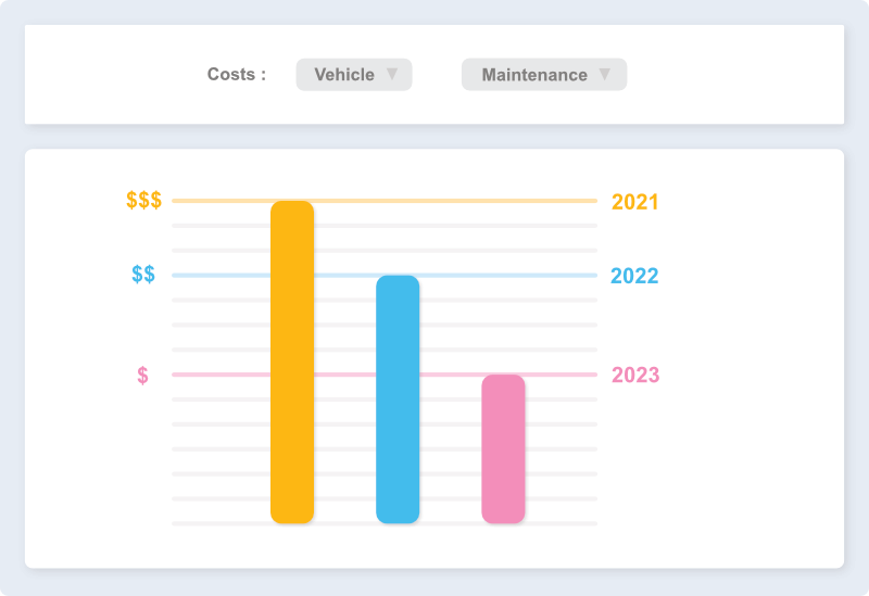Quality Systems - Nonconformance Report (NCR) Software