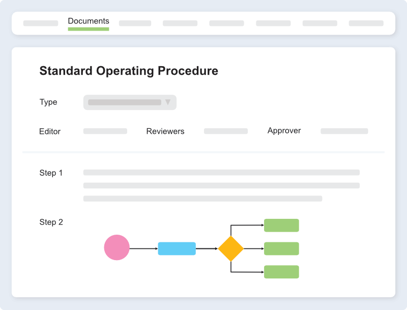 Quality Systems - Nonconformance Report (NCR) Software