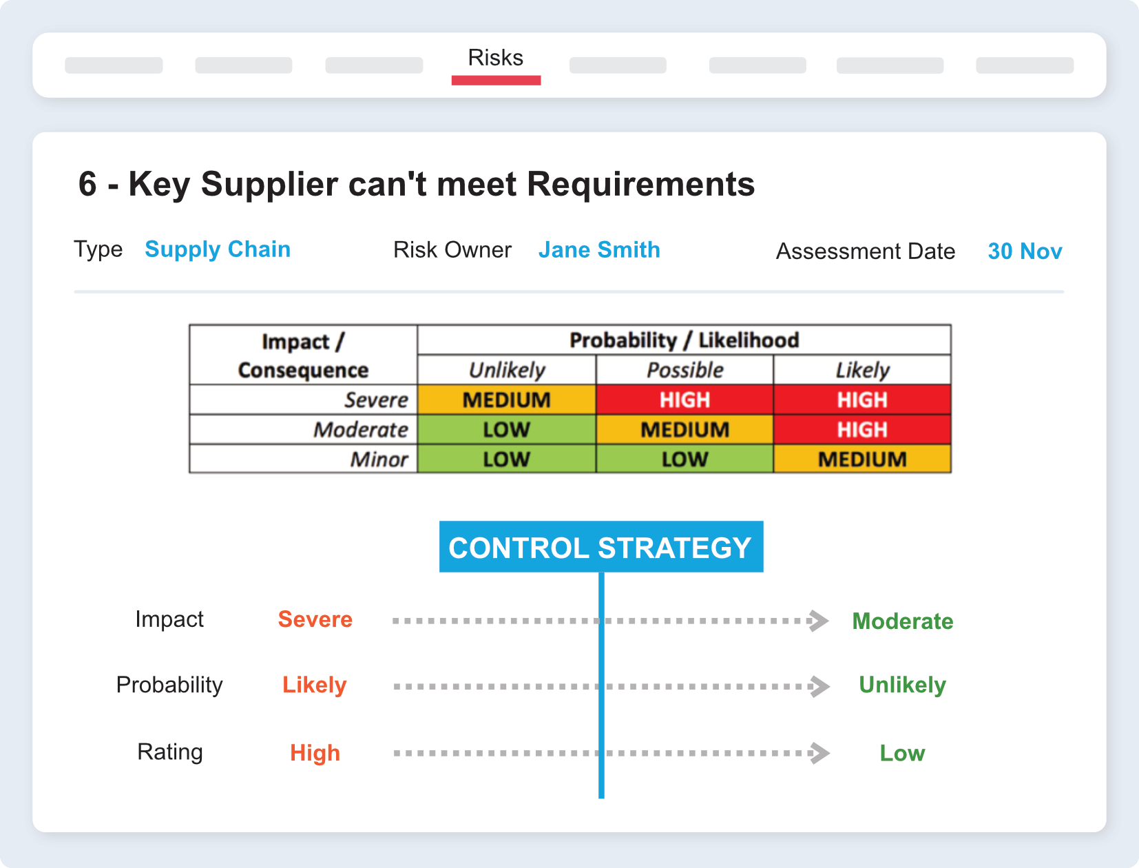Quality Systems - Risk Management Software